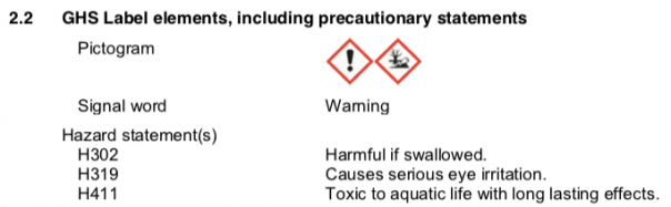 Chemical Inventory and GHS Pictograms – Lab Spend Blog