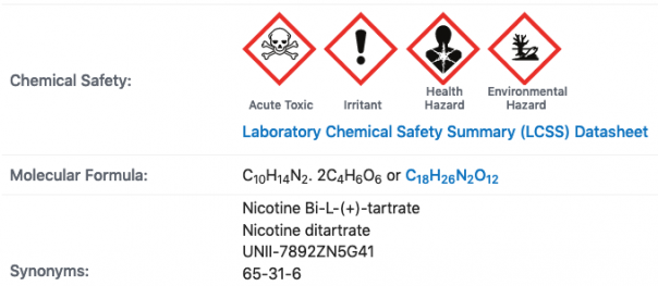 Chemical Inventory and GHS Pictograms – Lab Spend Blog