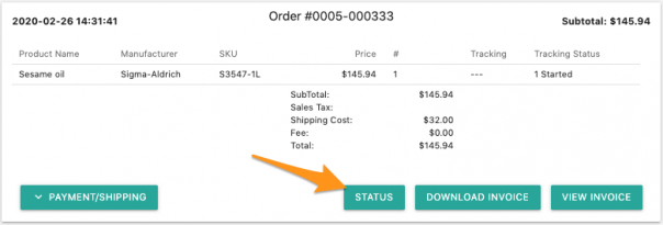 Procurement – Lab Spend Blog